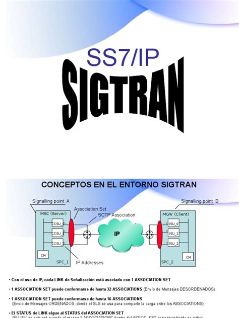 sigtran configuration pdf protocolos de internet estándares de