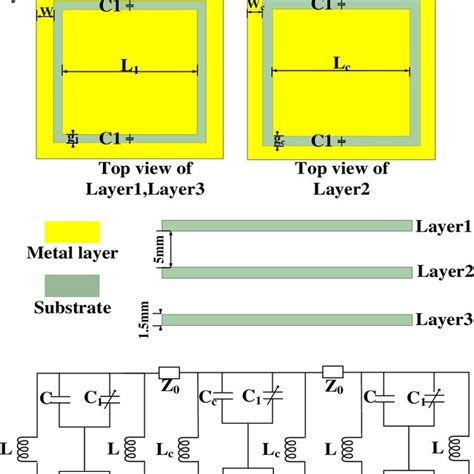 A Frequency Selective Surface Unit‐cell With Feeding Network B