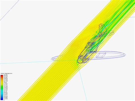 Mod 3 By Jessicalamb Simscale