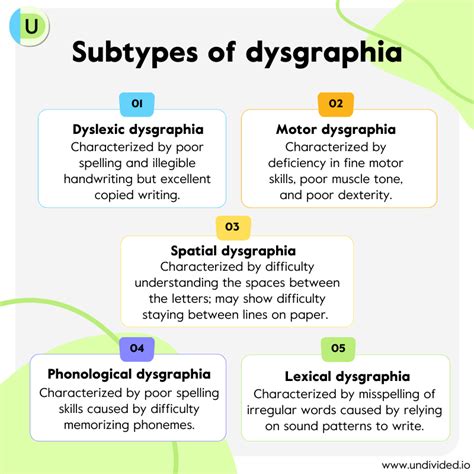 Subtypes Of Dysgraphia
