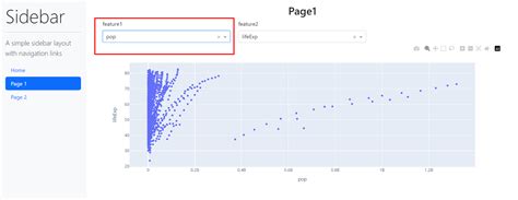 Show Last Retained Value In The Navigation Bar Dash Python Plotly Community Forum