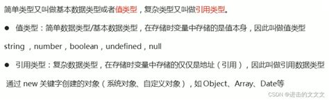 【web】javascript笔记小结 内置对象 数据类型（day 4）web Javascript 内置对象 Csdn博客