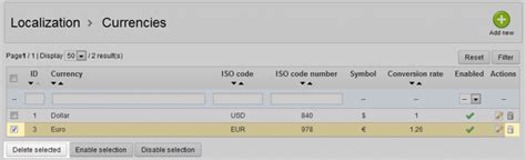 How To Delete A Currency In Prestashop 15 Inmotion Hosting