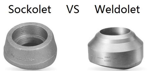 Weldolet Fitting Estan Pipe Fittings Co Ltd