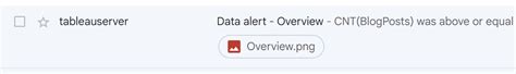 Tableau Server How To Set Up An Alert The Data Babe
