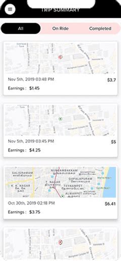 Uber Like App Development In India TeamTweaks