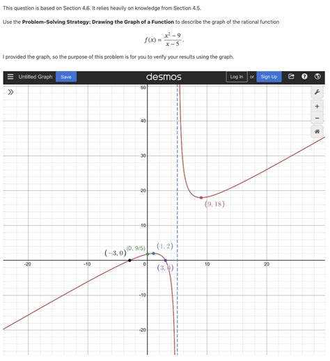 Solved This Question Is Based On Section It Relies Chegg Com