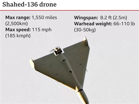 ВИДЕО Украины Киев хот руу халдсан нисгэгчгүй онгоцнууд нь Ираны Шахед 136 зэвсэг болохыг