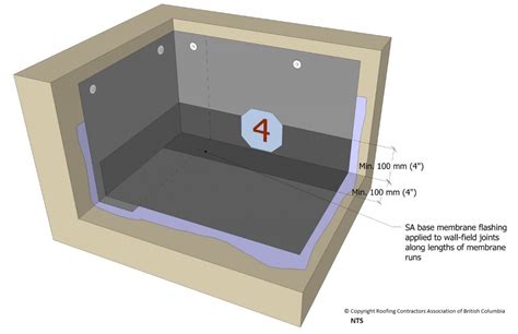 File Figure C RCABC Roofing Practices Manual