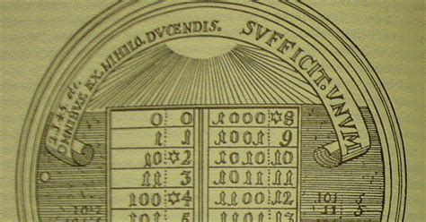Pirates Revolutionaries Leibniz Representation And Computation Of Binary Numerals