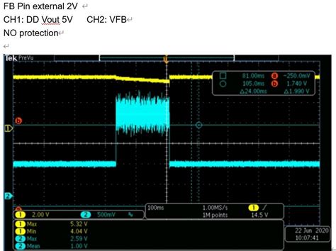 TPS Over Voltage Test Power Management Forum Power Management TI E E Support Forums