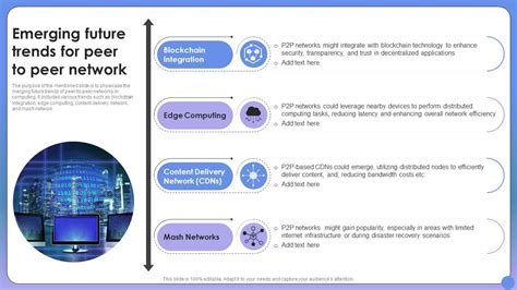 Emerging Future Trends For Peer To Peer Network Revolutionizing Connectivity Exploring Ppt