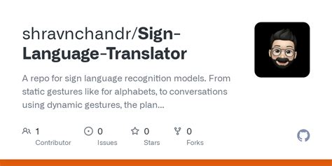 GitHub Shravnchandr Sign Language Translator A Repo For Sign Language Recognition Models