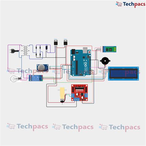 Iot Based Smart Home Security System With Android App And Arduino
