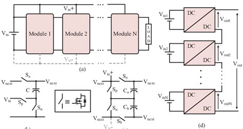 Multilevel Dc Dc Converters With Single Dc Source A General Download Scientific Diagram