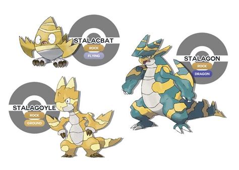 Pin On Fakemon Pokemon Pokedex Pokemon Fusion Art Pokemon Art