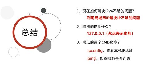 Java202303java学习笔记第三十九天ipv4的小细节 Csdn博客 Java202303java学习笔记第三十九天ipv4的小细节 Csdn博客