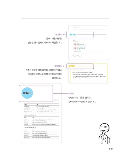 알라딘 미리보기 코딩 자율학습 Html Css 자바스크립트 알라딘 미리보기 코딩 자율학습 Html Css 자바스크립트