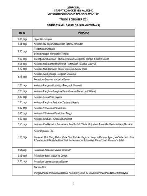 Aturcara Sidang 1 Ke13 Pdf