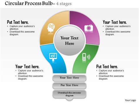 Four Staged Circular Financial Process Diagram Powerpoint Template Slide PowerPoint