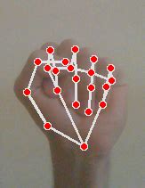 GitHub Ahmed Egy Hand Gesture Recognition For Cursor Controlling This Repository Is A Python