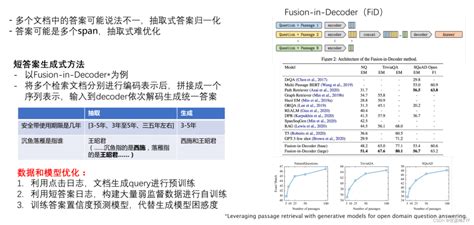 搜索问答技术学习:基于知识图谱基于搜索和机器阅读理解(mrc)kbqa系统 Csdn博客 搜索问答技术学习:基于知识图谱基于搜索和机器阅读理解(mrc)kbqa系统 Csdn博客