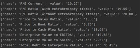 Fixed Get Data From Marketwatch ~ Pythonfixing
