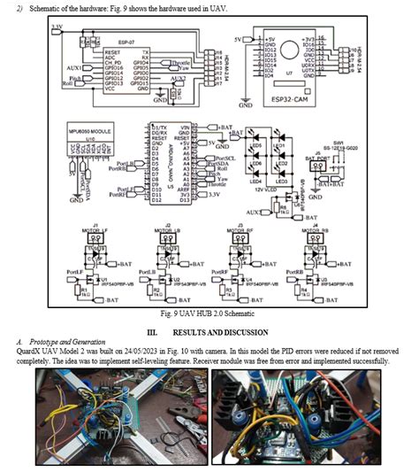 A Model Design In UAV Technology A Multi Controller Based Wi Fi Imaging Drone