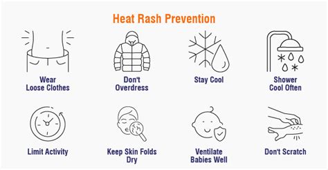 Heat Rash Symptoms Causes Treatment And Prevention Tips