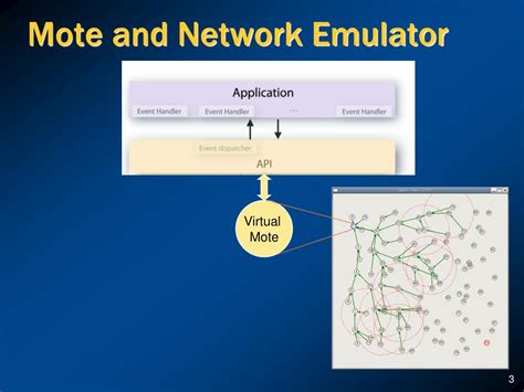 ppt wireless embedded systems 0120442x sensor network programming