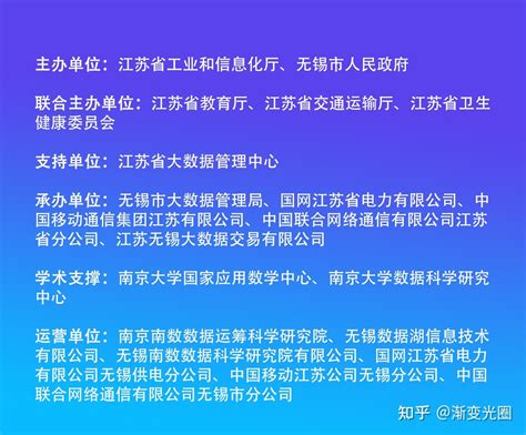 学习数据分析可以参加哪些大赛？数据分析比赛有哪些 Csdn博客