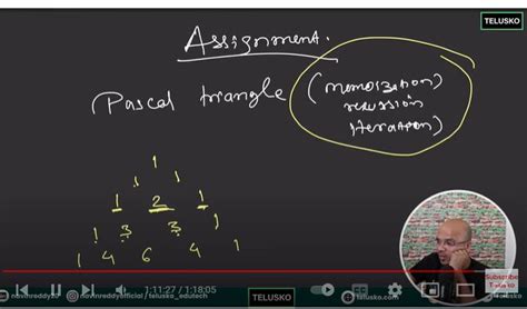 Day1 Macbookcontest Telusko Sandhya Rekha Bandaru