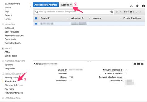 Playframework Scala Ec2 Elasticip Cloudfront で Line Bot オウム返し Developersio