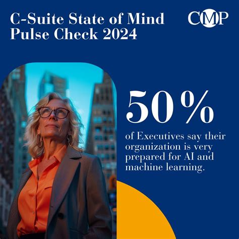 Cmp C Suite Pulse Check Ai And Machine Learning Cmp Posted On The