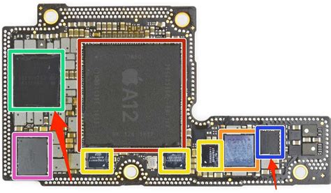 The Ultimate Iphone Xs Max Diagram A Visual Guide To Every Component