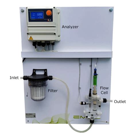 Bromine Analyzer And Control System