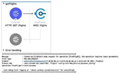 Mulesoft Certified Developer Level 1 Mule 4 Quiz