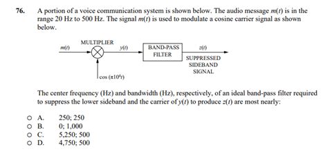 Solved A Portion Of A Voice Communication System Is Shown
