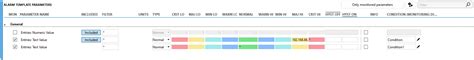 Alarm Template Setting Dataminer Dojo