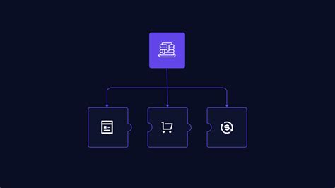 Tools That Add Dynamic Content To Jamstack Sites Hygraph