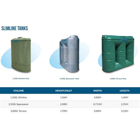 West Coast Poly Slimline Rainwater Tanks Shop Online
