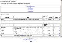 Télécharger API VEC gratuit Gratuiciel com