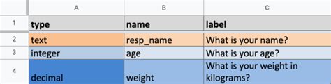 Working With Spreadsheet Form Definitions 1 Creating And Uploading