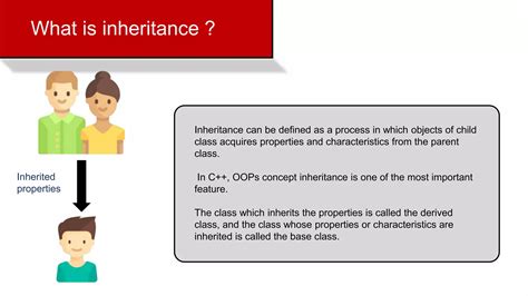 c inheritance tutorial introduction to inheritance in c