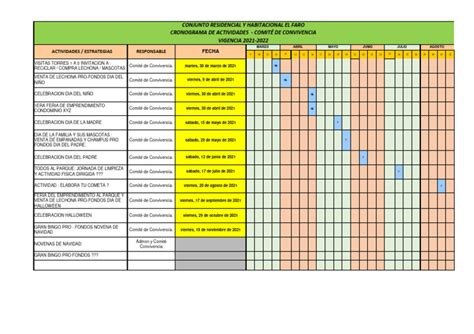 Cronograma De Actividades 2021 2022 Pdf
