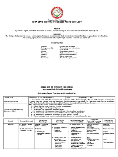 Ecict 2 Syllabus Final Pdf Computer Hardware Computer Network