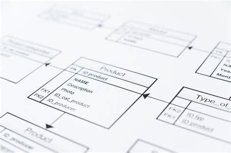 Difference Between Entity And Attribute In Database Tech Training HQ