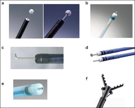 Basic Principles Of Endoscopic Submucosal Dissection Technique Abdominal Key