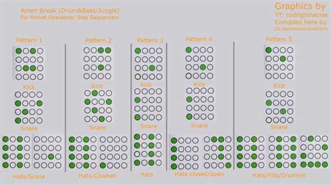 Ai Aimbot Python Tutorial R Python