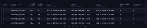 Join Not Returning Any Result How To Group Correctly Fluxlang